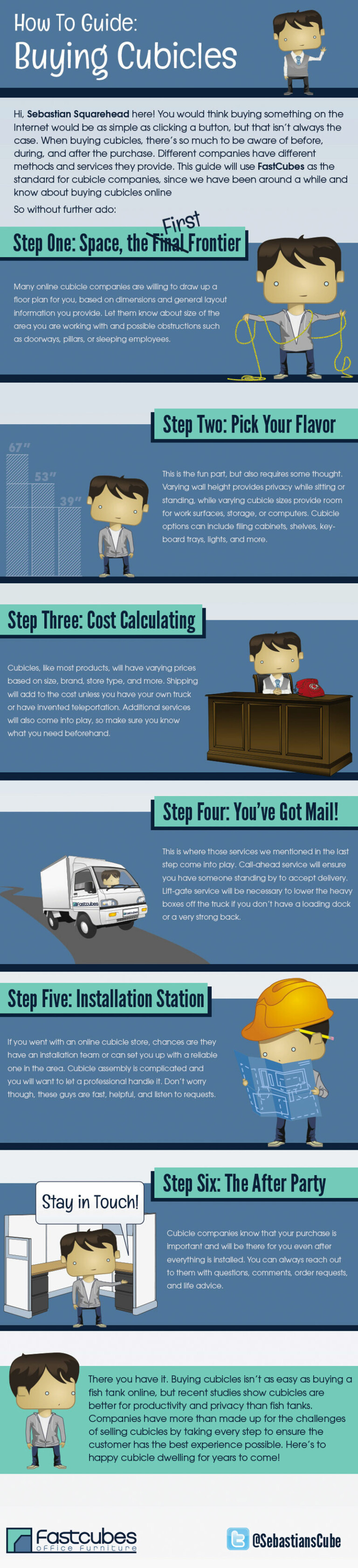 Buying Cubicles (Infographic) - Fastcubes